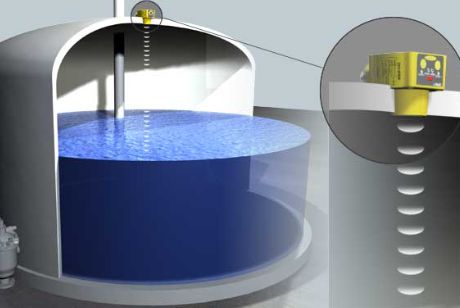 Liquid Level Monitoring: Technologies, Applications, and Implementation ...